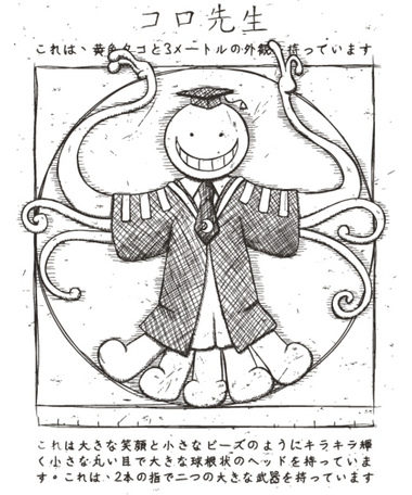 Pin by Tatiana Smir on магнит | Koro-sensei, Cute little drawings ...